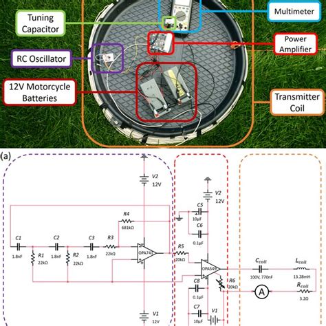 A Low Cost Csm Em T X System Powered By Two 12 V Motorcycle