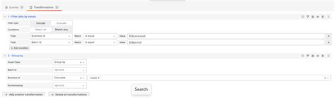 The Selection Of One Variable Dynamically Filters The Options Available In Another Grafana