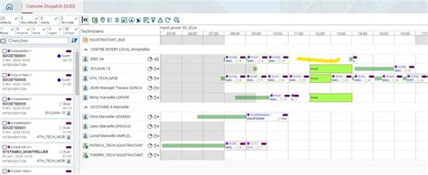 Suggest SA And DSE IFS Community