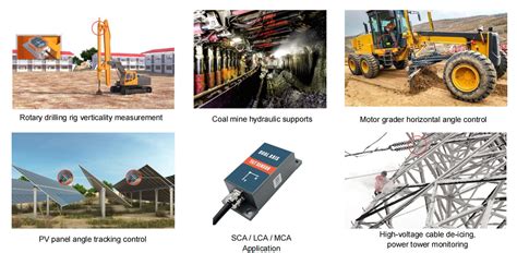 Product Introduction Rion Inclination Sensor Performance Parameters