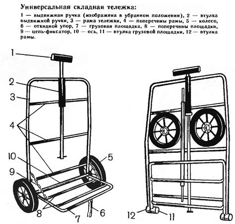 Складная тележка для перевозки надувной лодки (Конструирование бытовых ...