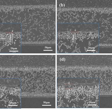 The Microstructure Of Soldered Joints With Zn Xsn Solders Containing