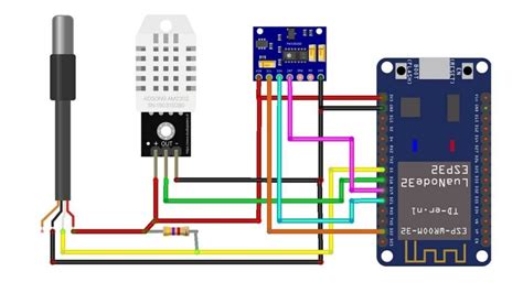 Esp32 Based Patient Health Monitoring System Iot Projects Ideas