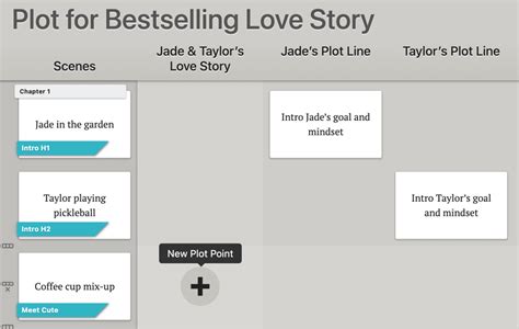 How To Write Romance With Dabble Guide Template
