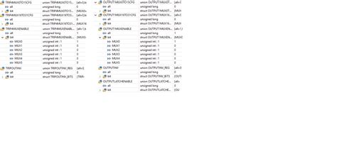 Tms320f28379d About Pwm Dc Cycle By Cycle Action C2000