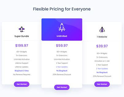 Widgets Web Design Projects Photos Videos Logos Illustrations And Branding Behance