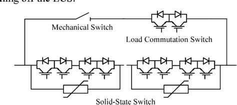 Figure 10 From Design And Test Of The Bidirectional Solid State Switch For An 160kv 9ka Hybrid
