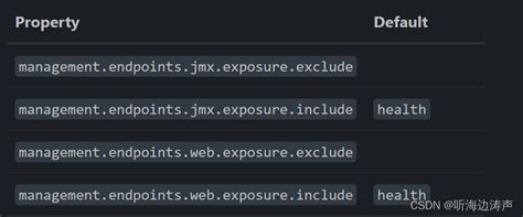 Spring Boot提供的端点（endpoints）springboot Endpoint Csdn博客