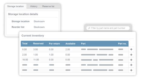 why you need multi location inventory management