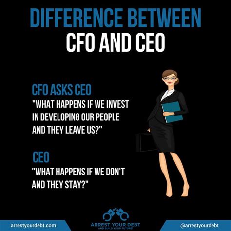 Unlocking The Power Of Leadership CFO Vs CEO