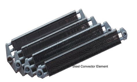 Governale Steel Convector Element Vs Cast Convector Element — Heating Help The Wall