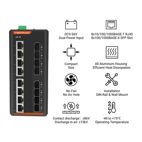 Managed Industrial Ethernet Switches For Demanding Environments