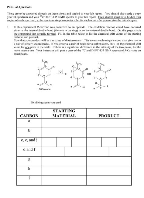Solved Post Lab Questions These Are To Be Answered Directly
