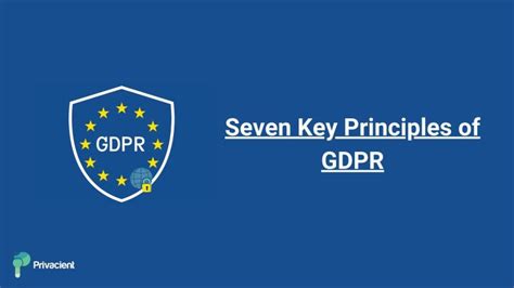 Privacywithprivacient Gdpr Gdprcompliance Privacient Privacient
