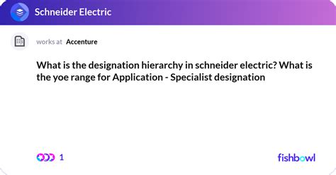 What Is The Designation Hierarchy In Schneider Ele Fishbowl What Is The Designation Hierarchy In Schneider Ele Fishbowl