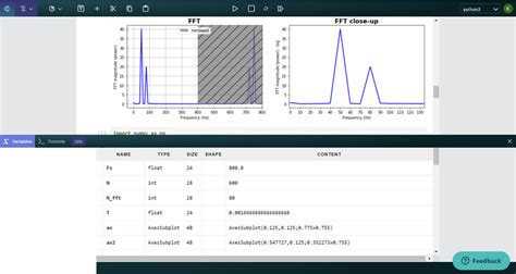 Using The Python Notebook Collimator
