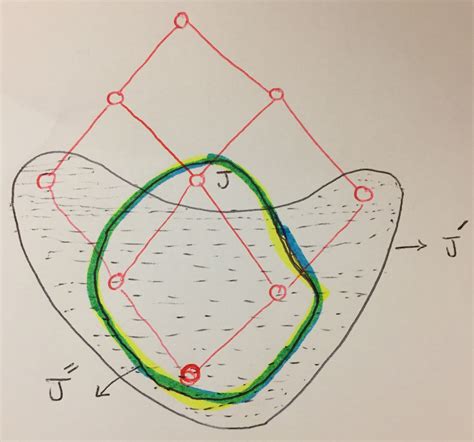 Tikz Pgf Two Intersected Shading Areas In Hass Diagram Tex Latex