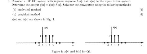 solved 3 consider a dt lti system with impulse response