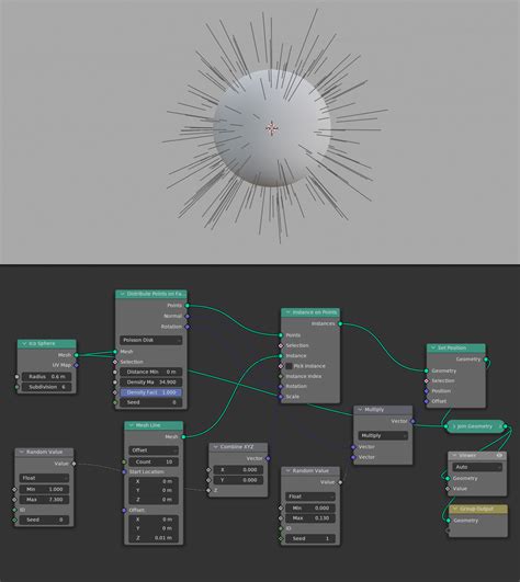 Modifiers Create A Sphere Mesh Subtracted Of A Load Of Points Using