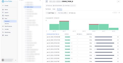 Viewing Tasks And Task Graphs In Snowsight Snowflake Documentation