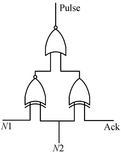 Pulse Generation Module Download Scientific Diagram