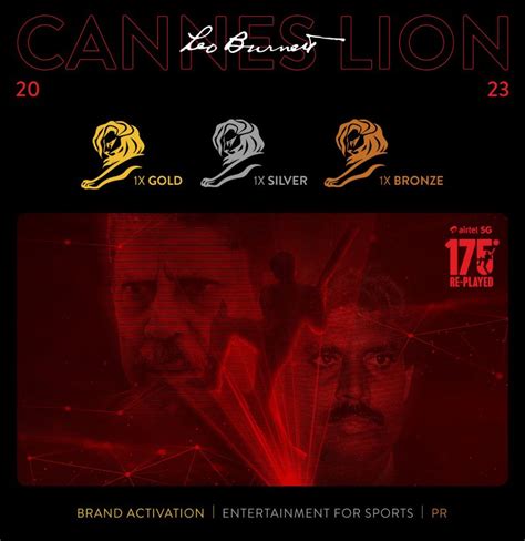 Apurva Jain On Linkedin My First Ever Cannes Lion Couldnt Have Come