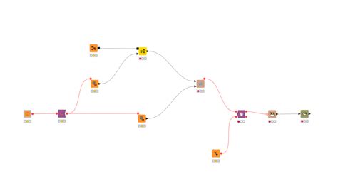 01 testflow 4 testing workflow segment data preparation knime