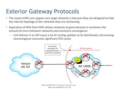 Ip Routing Tutorial Pdf