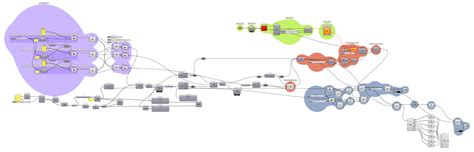 Advanced Digital Tools Fundamentals Of Grasshopper Iaac Blog