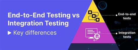 End To End Vs Integration Testing Whats The Difference