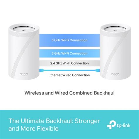 Deco Be Be Whole Home Mesh Wifi System Tp Link United Kingdom