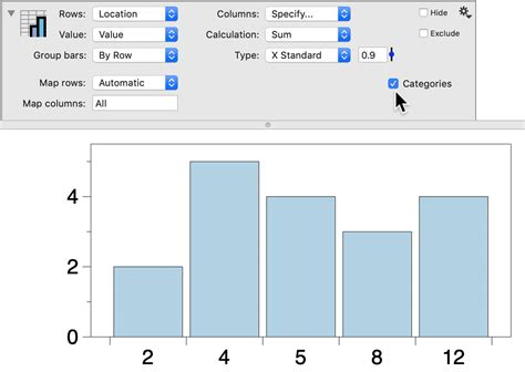How To Make A Bar Graph Datagraph Community