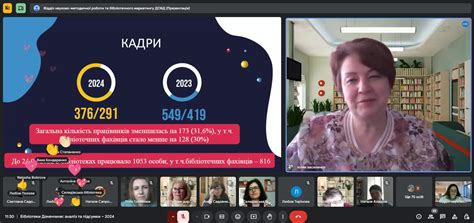 Жива сучасна бібліотека БФ Бібліотечна країна запрошує 27 березня бібліотекарів та всіх охочих