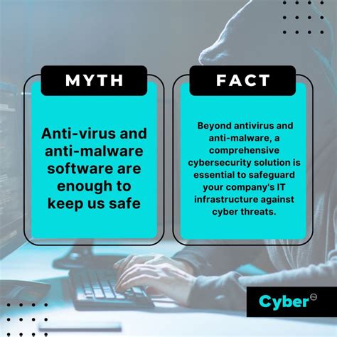 Cyberpro Magazine On Linkedin Cybersecurity Mythbusted Stayprotected Itsecurity Cyberdefense…