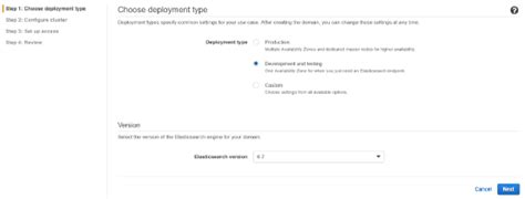 Know How To Visualize Kubernetes Cluster With Elasticsearch And Kibana