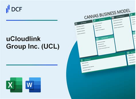 Ucloudlink Group Inc Ucl Business Model Canvas