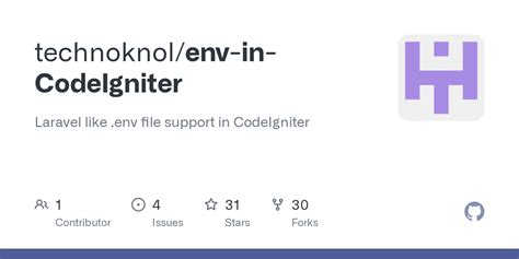 Github Technoknolenv In Codeigniter Laravel Like Env File Support