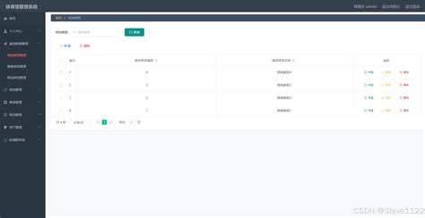 案例162基于spring Boot的体育馆管理系统基于javaspringboot的体育馆管理 Csdn博客