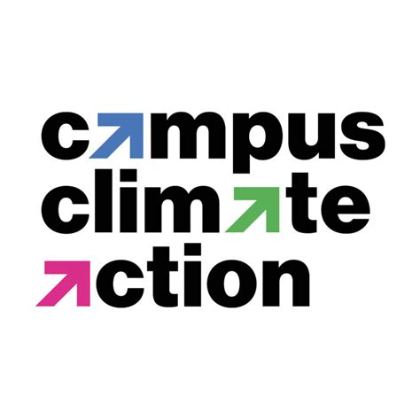 Campus Decarbonization Forum Mit Sustainability