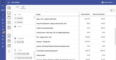 Release Notes Universal Gui 2025113 Thinkwise Community