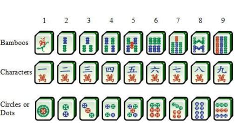 A Complete Guide To Hong Kong Mahjong Scoring