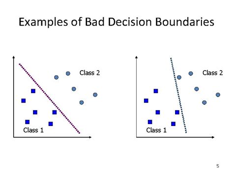 Support Vector Machines Linear Separators Binary Classification Can