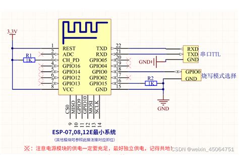 esp8266接入机智云 esp8266连接机智云 csdn博客