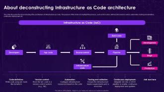 Infrastructure As Code Iac About Deconstructing Infrastructure As Code Architecture PPT PowerPoint