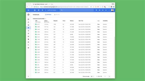 deploying to appengine ppt