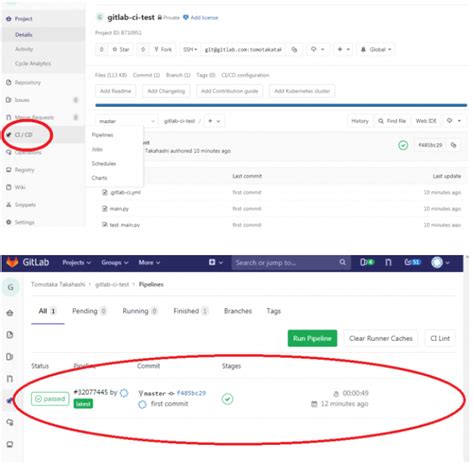 Gitlab Ci是什么？在gitlab上自动化进行单元测试的方法 腾讯云开发者社区 腾讯云
