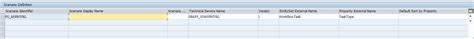 Solved Sap Fiori Purchase Order Approval Tile Shows Data Sap Community