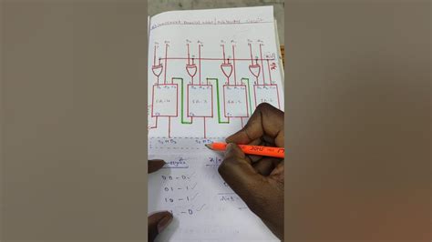 2s Compliment Parallel Adder Subtractor Circuit Youtube