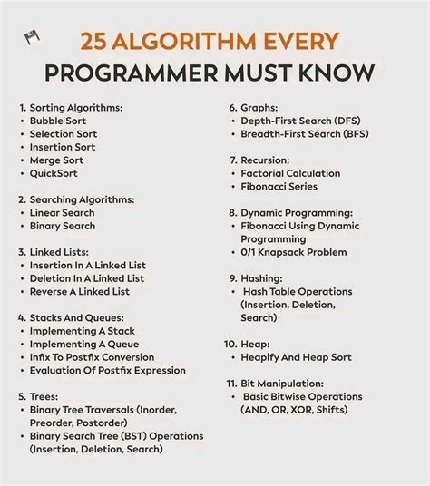 Fatima Safdar On Linkedin Webdevelopment Html5 Webdeveloper