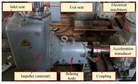 A Novel Intelligent Fault Diagnosis Method For Self Priming Centrifugal